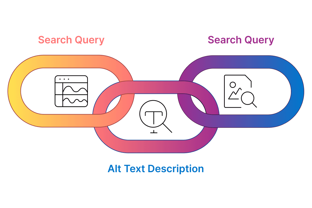Free Image Alt Text Generator | Tailwind