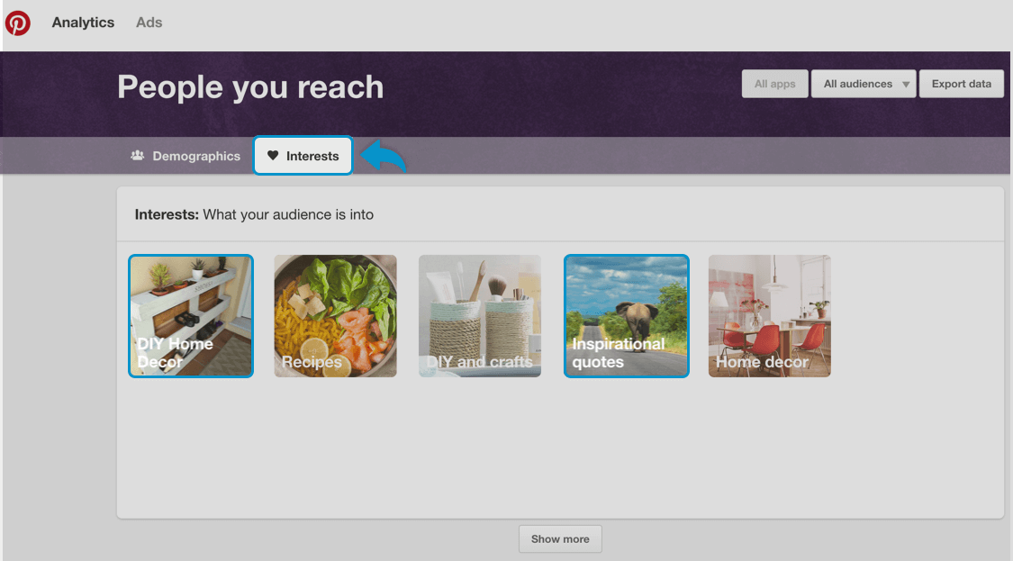 The Ultimate Guide to Pinterest Analytics and How to Use Them