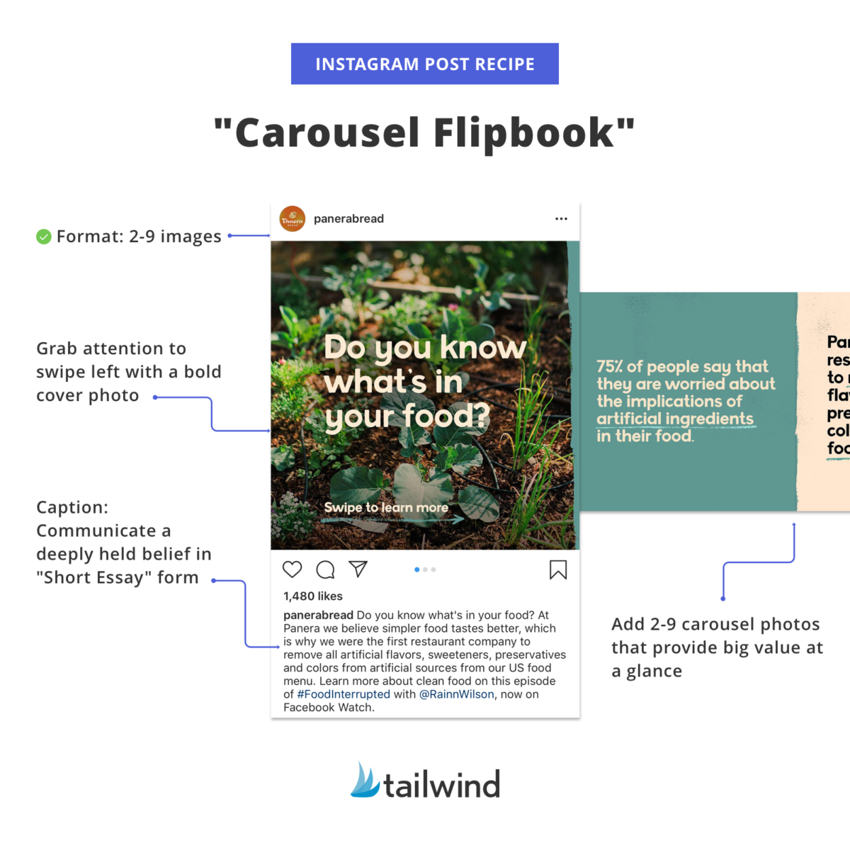 Convert Old Content Into Brilliant Instagram Posts - In Just 3 Steps!
