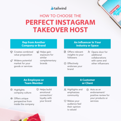 How to Do an Instagram Takeover Successfully in 6 Steps | Tailwind App
