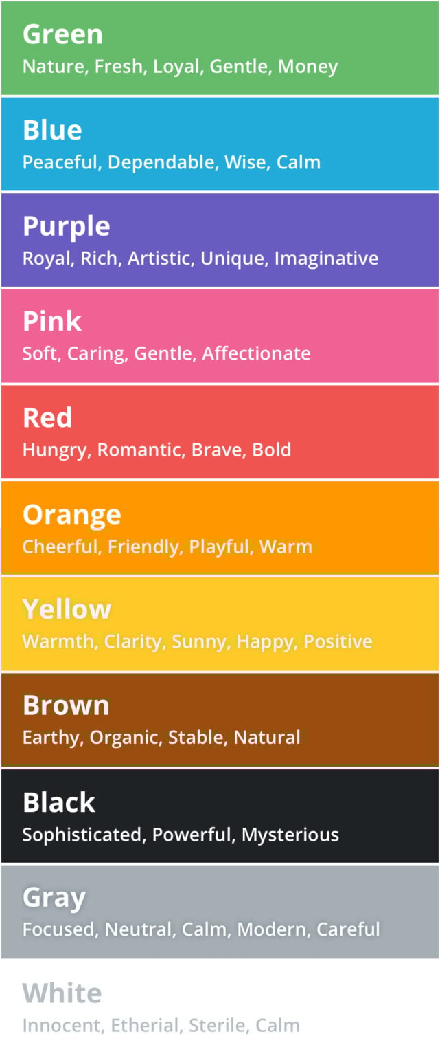 Color Psychology In Marketing: What Colors Mean and How to Use Them Color Psychology In Marketing: What Colors Mean and How to Use Them