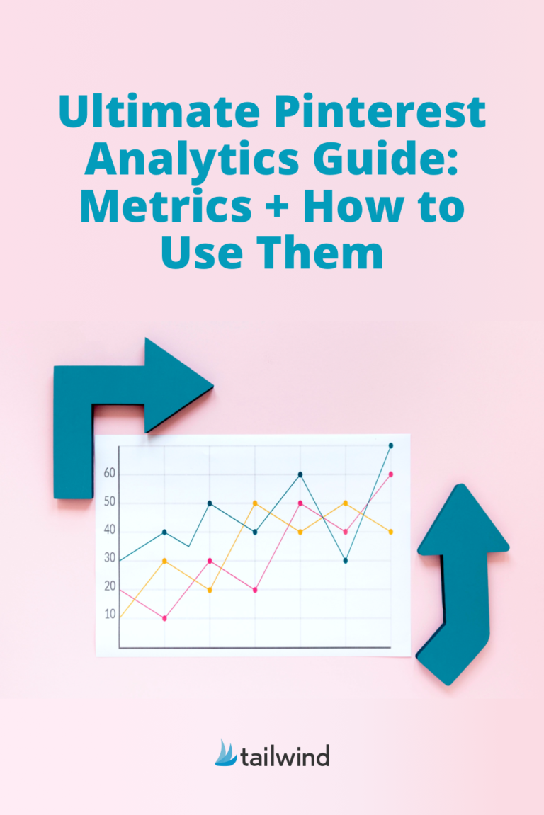 Using the New Pinterest Analytics for Smarter Marketing