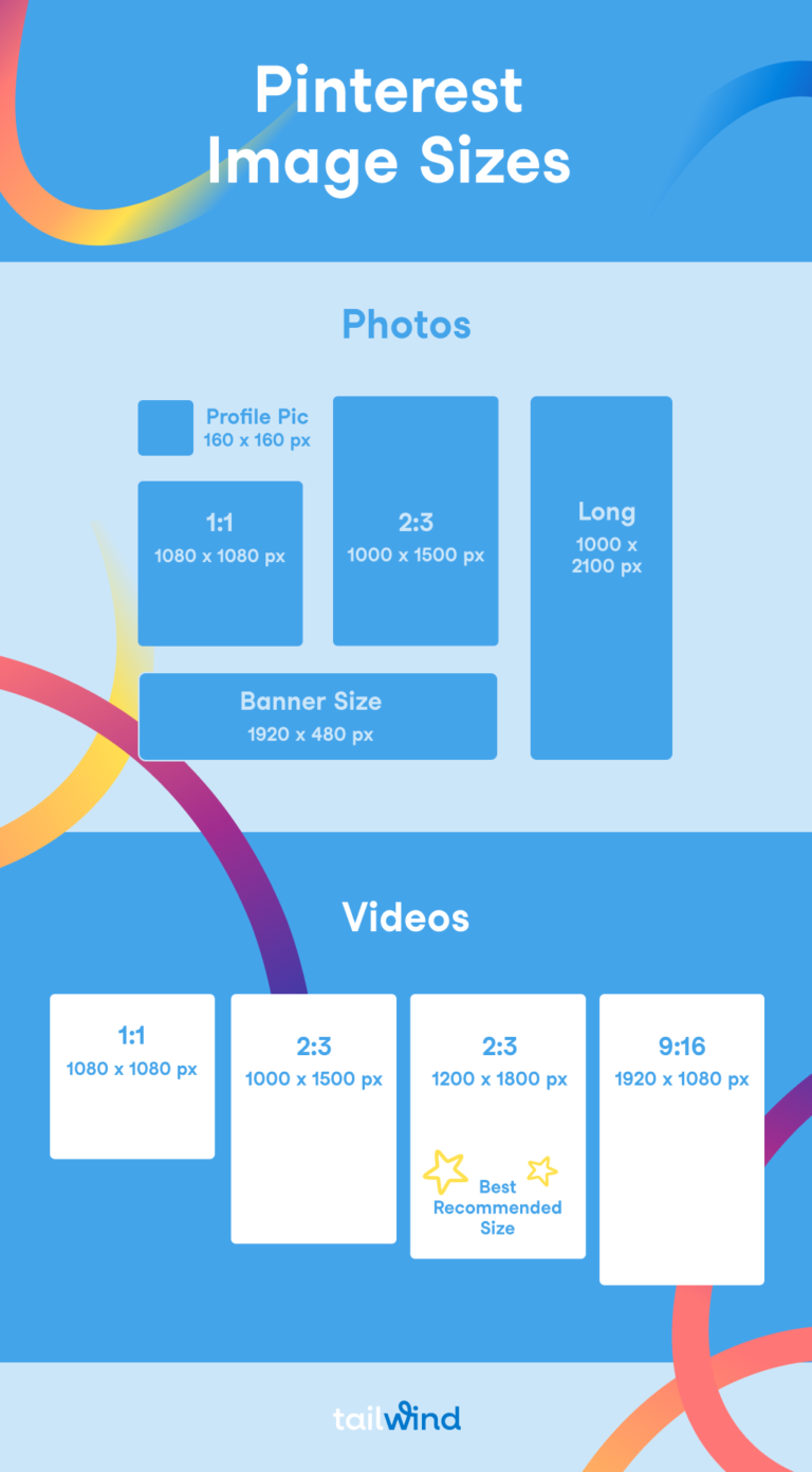 Ultimate Pinterest Image Size Chart for 2022 | Tailwind App