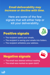How to Avoid Spam Filters in Email Marketing (The Right Way!)