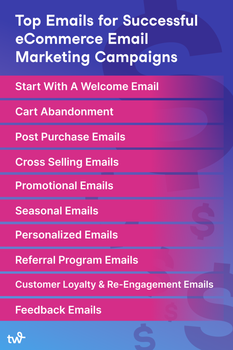 A Simple Guide to Ecommerce Email Marketing | Tailwind App