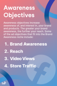 Facebook Ads Formats: A Guide for 2022 | Tailwind App