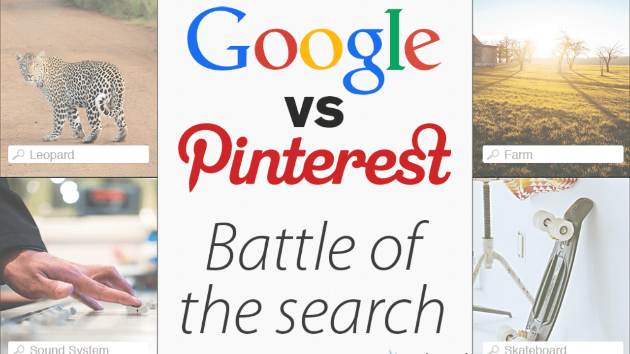 Search And Google On Pinterest Image Search: Pinterest Vs. Google