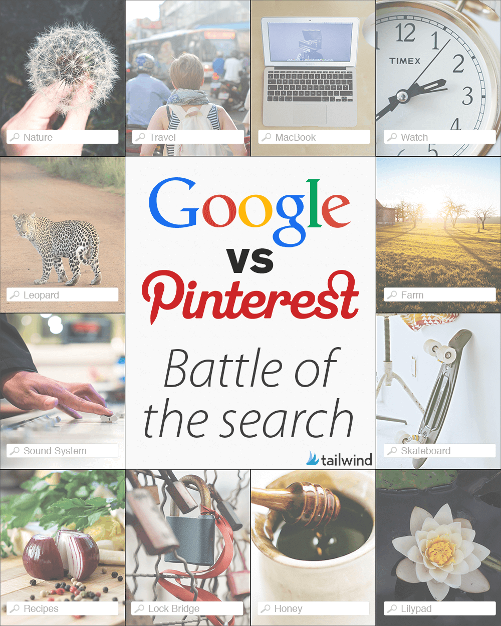 Battle of the Engines: Google vs. Pinterest Search - Tailwind Blog