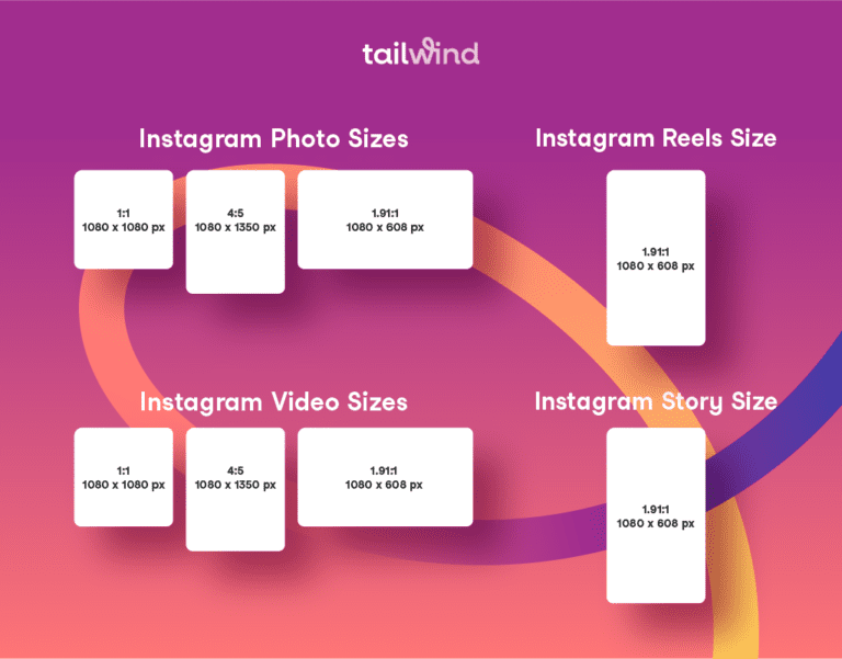 Instagram Image Size: A Guide for Posts, Reels, Stories, and More ...
