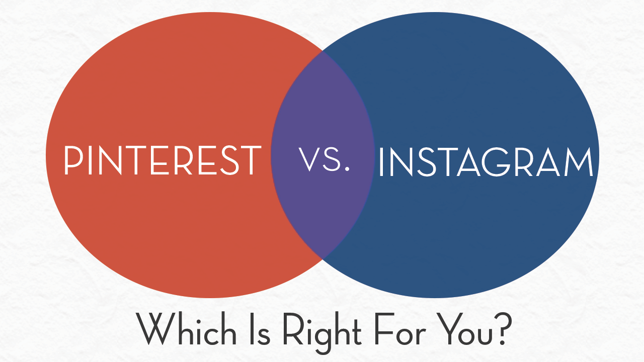 Pinterest vs. Instagram Marketing - Which Is Right For You? - Tailwind Blog