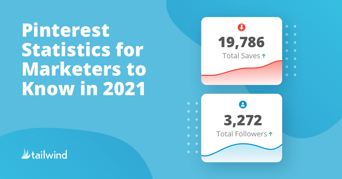 Pinterest Statistics for Marketers to Know in 2021 - Tailwind Blog