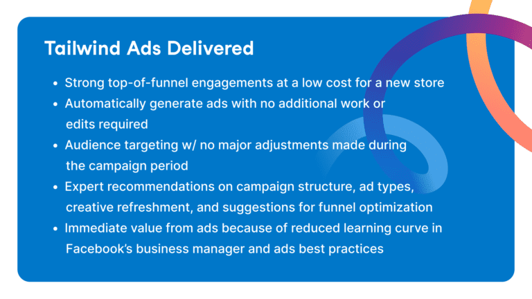 Ecommerce Transformation: A Case Study on Tailwind Ads’ 525% Traffic ...