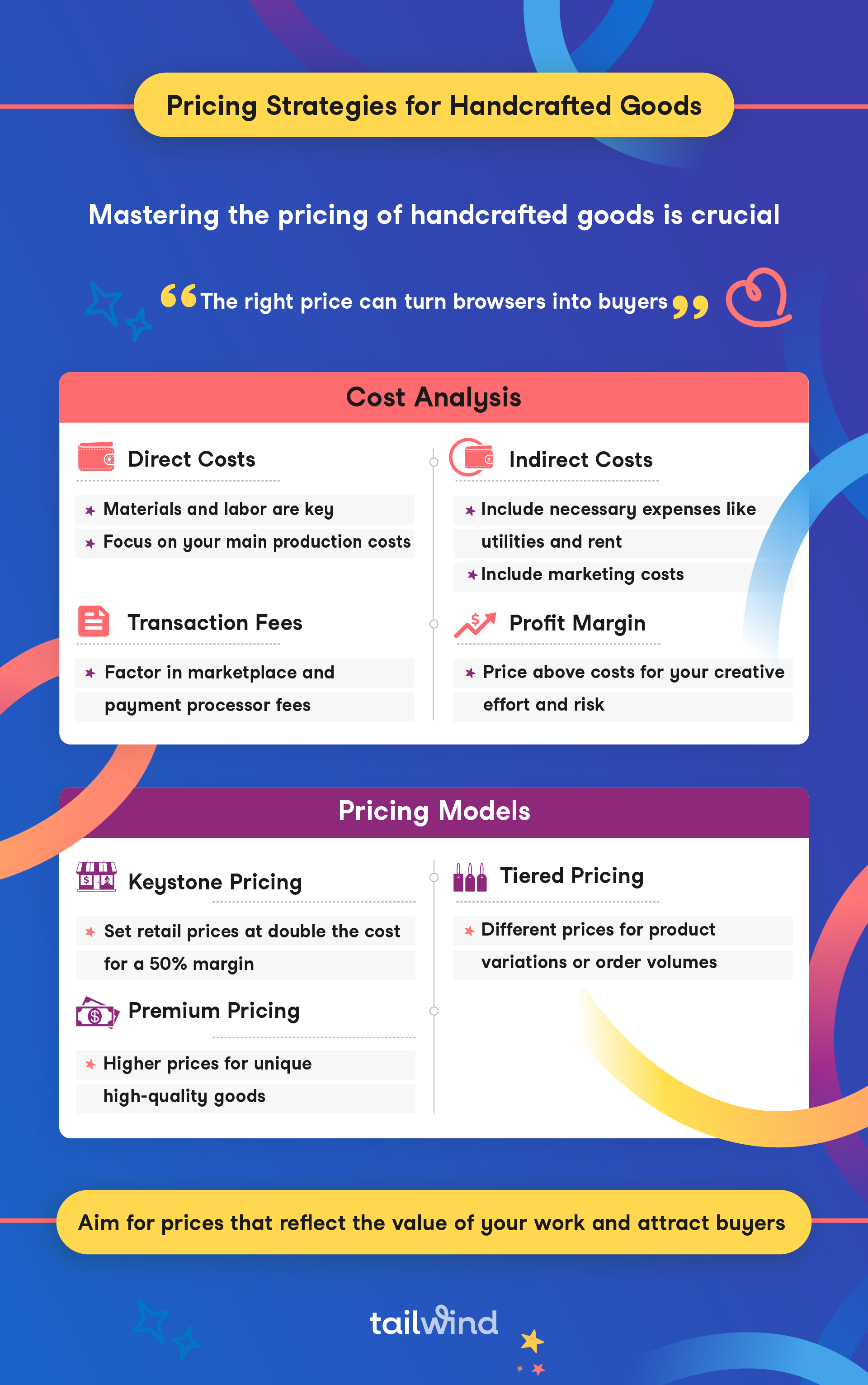 How to Sell Your Handcrafted Goods: A Step-by-Step Guide for Artisans ...
