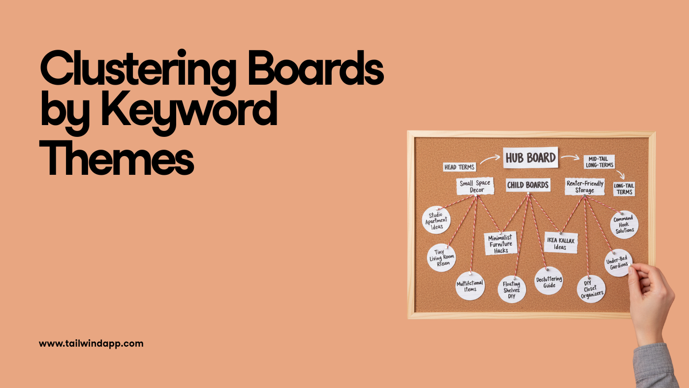 How Keyword-Themed Board Clustering Boosts Pinterest Performance ...
